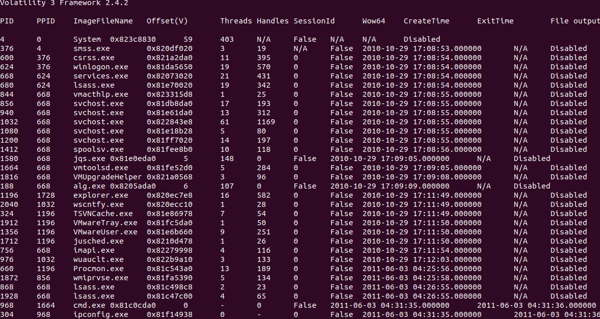 Decoding The Legendary Stuxnet In Memory - Frostbyte Security